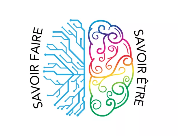 Les différences entre savoir-être et savoir-faire ? - Actualité Nîmes - Pigier